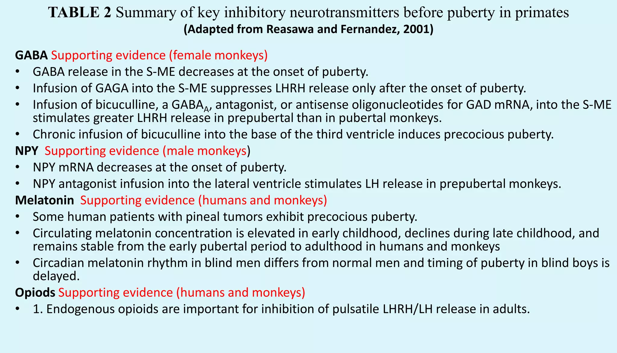 Puberty in domestic animals | PDF