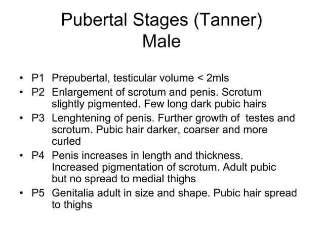 THE CHANGES THAT YOUR BODY UNDERGOES. UNDERSTANDING PUBERTY | PPT