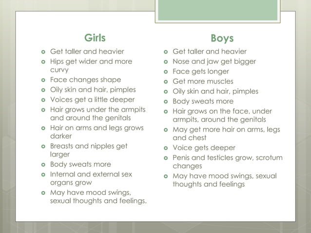 Puberty presentation | PPTX
