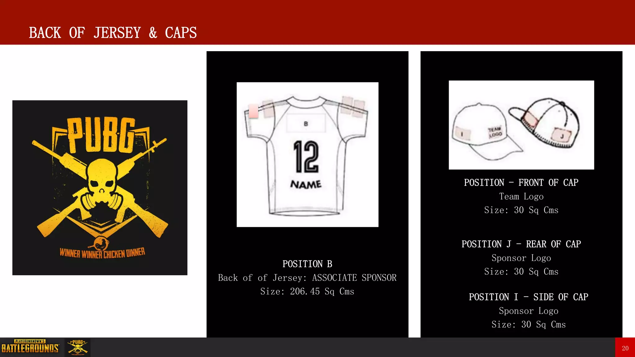 Pubg Event Proposal | PDF