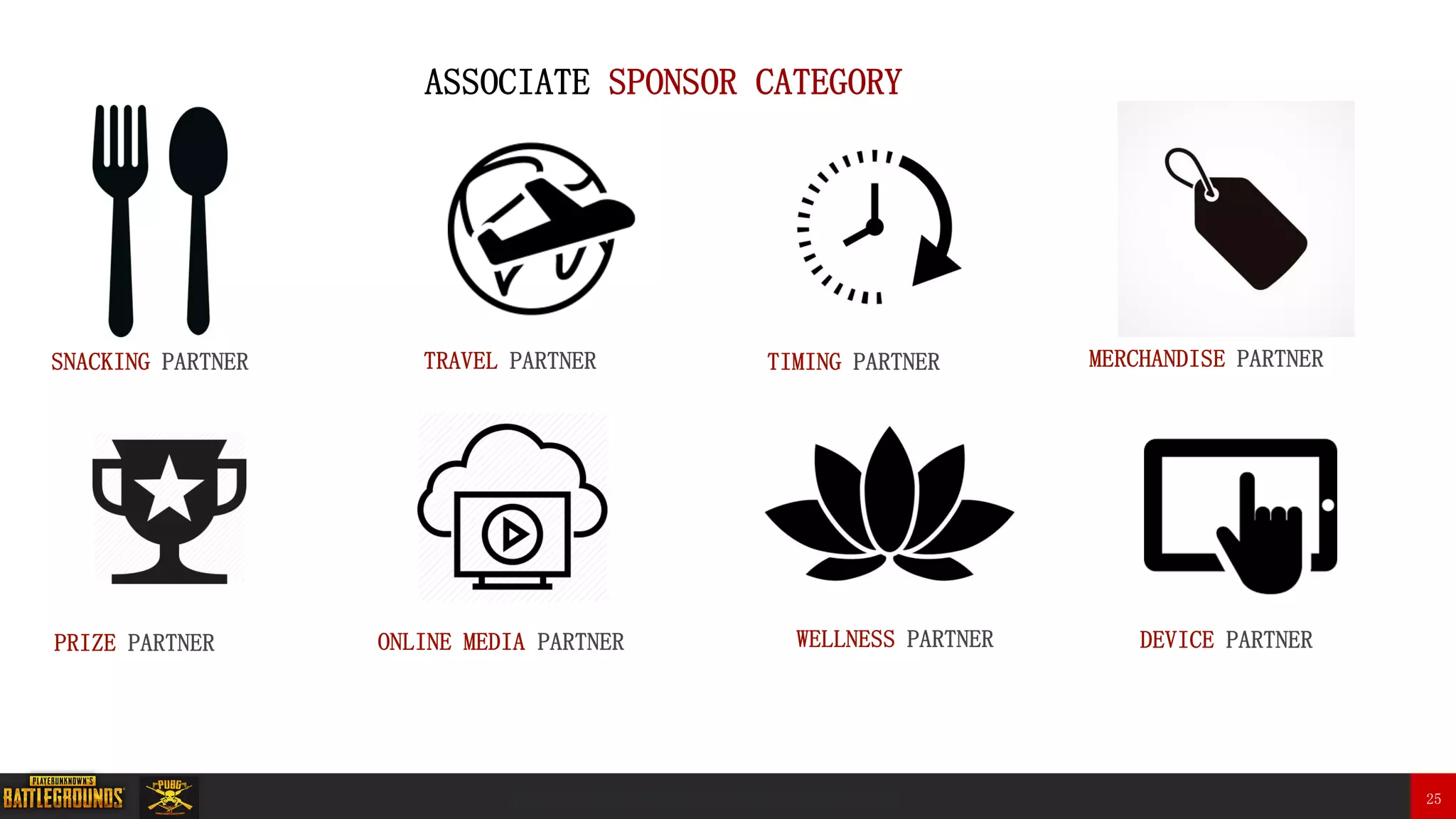 Pubg Event Proposal | PDF