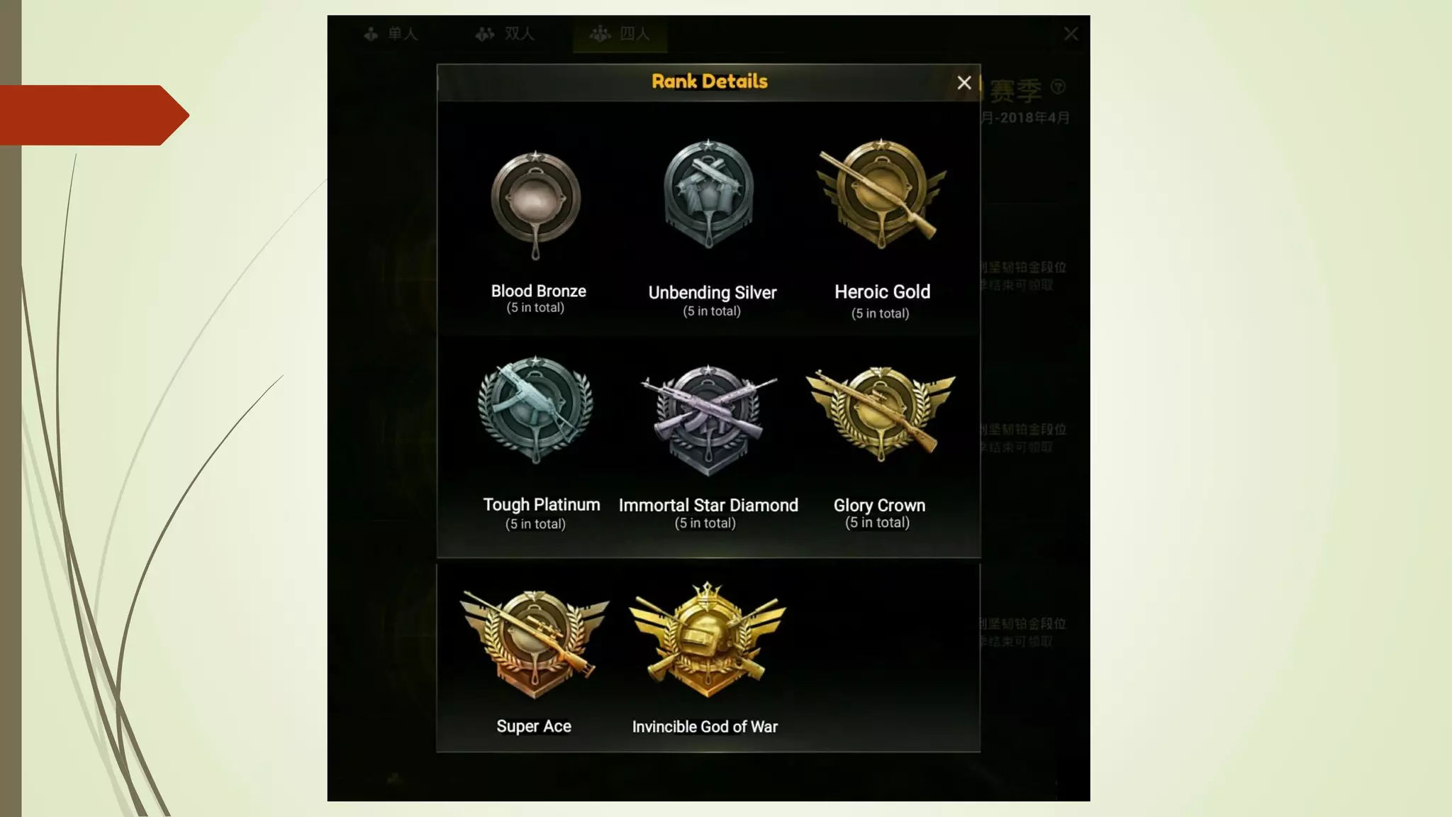 PUBG presentation (PLAYER UNKNOWN'S BATTLE GROUND) | PPT