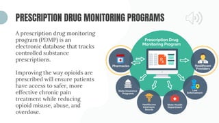 Opioid Use Disorder | PPTX