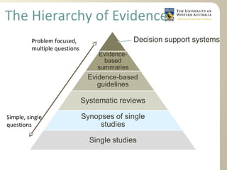 Finding Empirical Evidence: B: Hierarchy of evidence | PPT