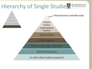 Finding Empirical Evidence: B: Hierarchy of evidence | PPT