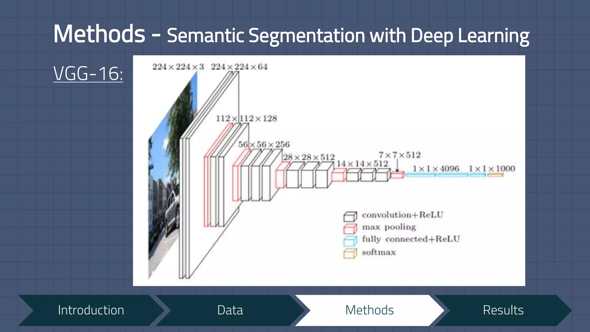 Semantic Segmentation on Satellite Imagery | PPTX