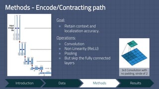 Semantic Segmentation on Satellite Imagery | PPTX