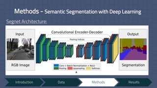 Semantic Segmentation on Satellite Imagery | PPTX