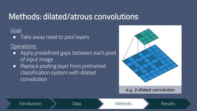 Semantic Segmentation on Satellite Imagery | PPTX