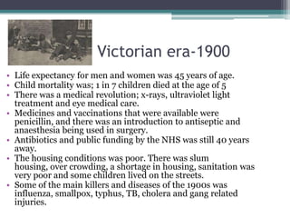Pub health history | PPT