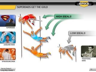 Fatherhood Study -- Excerpts | PDF