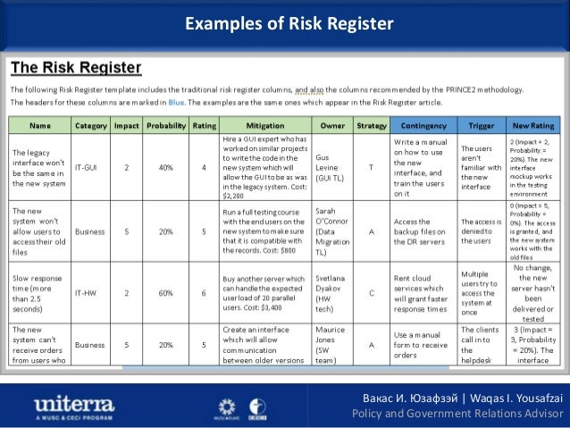 Enterprise Risk Management - An Introduction (English)