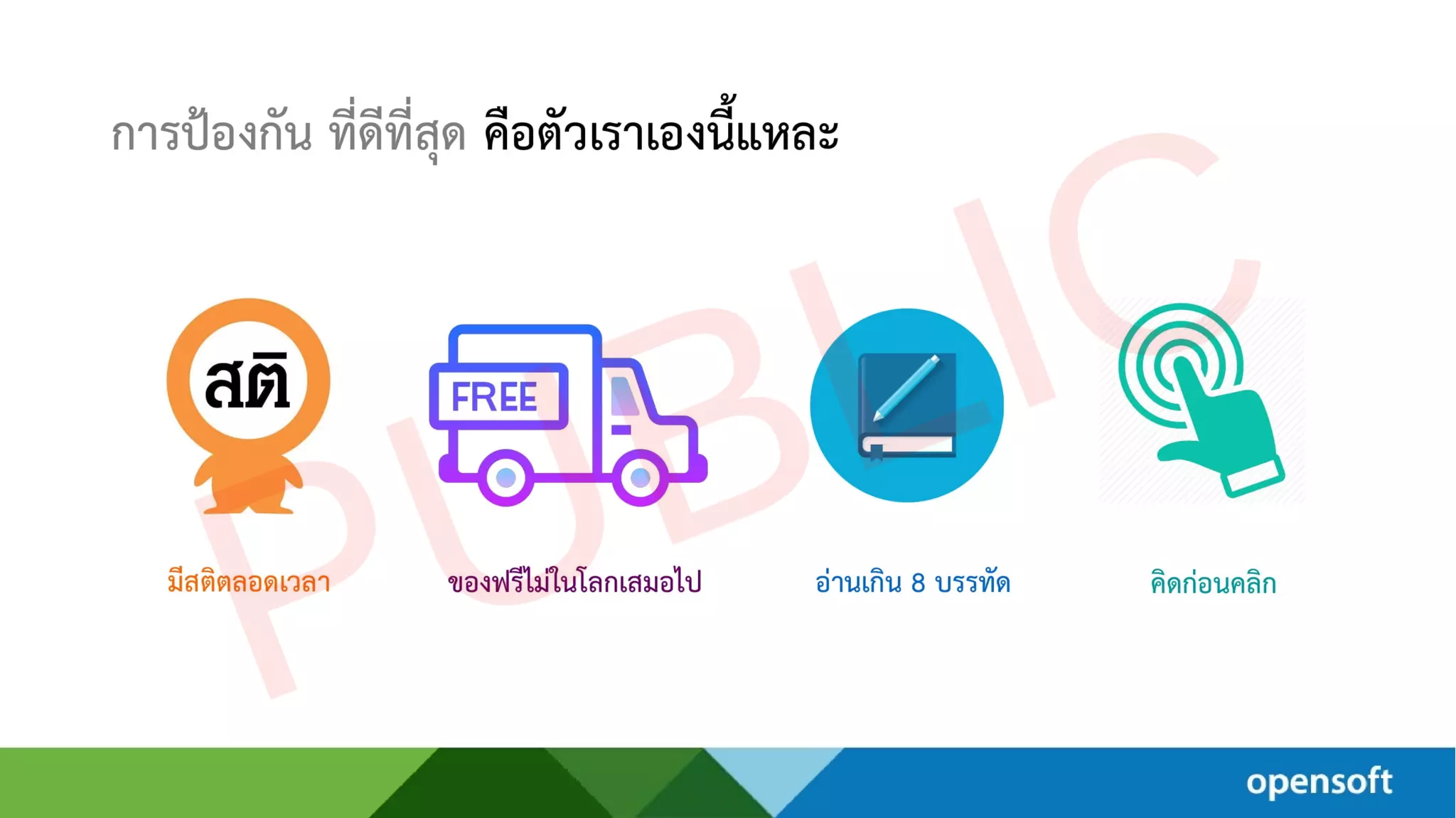 Cyber Security Threats in a nutshell ภัยคุกคามทางไซเบอร์ ฉบับรวบรัด | PDF