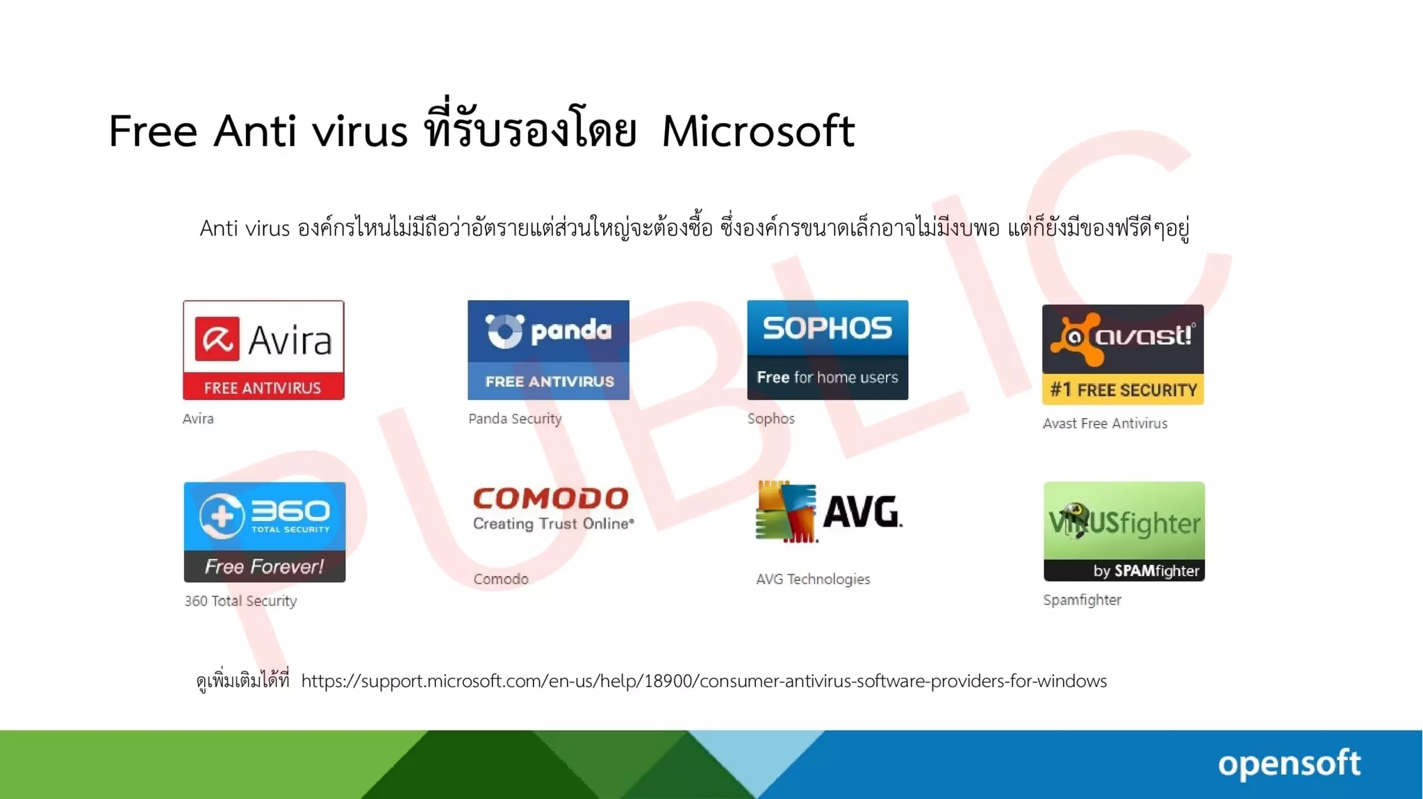 Cyber Security Threats in a nutshell ภัยคุกคามทางไซเบอร์ ฉบับรวบรัด | PDF