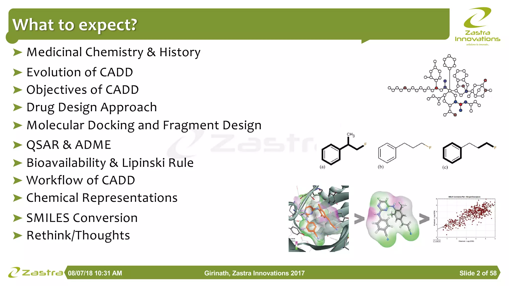 Role of Drug Design in Medicinal Chemistry | PDF