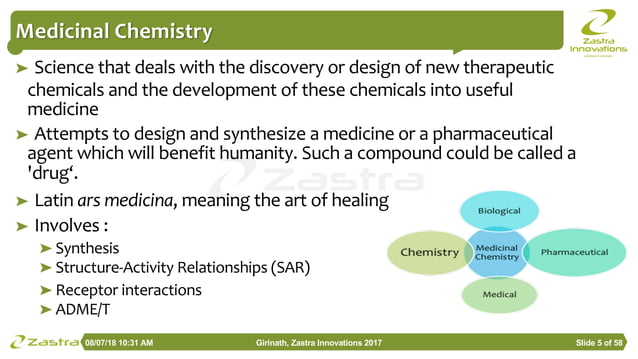 Role of Drug Design in Medicinal Chemistry | PDF