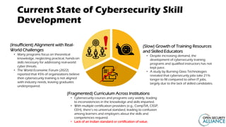 Cybersecurity Skilling at a Tipping Point.pdf