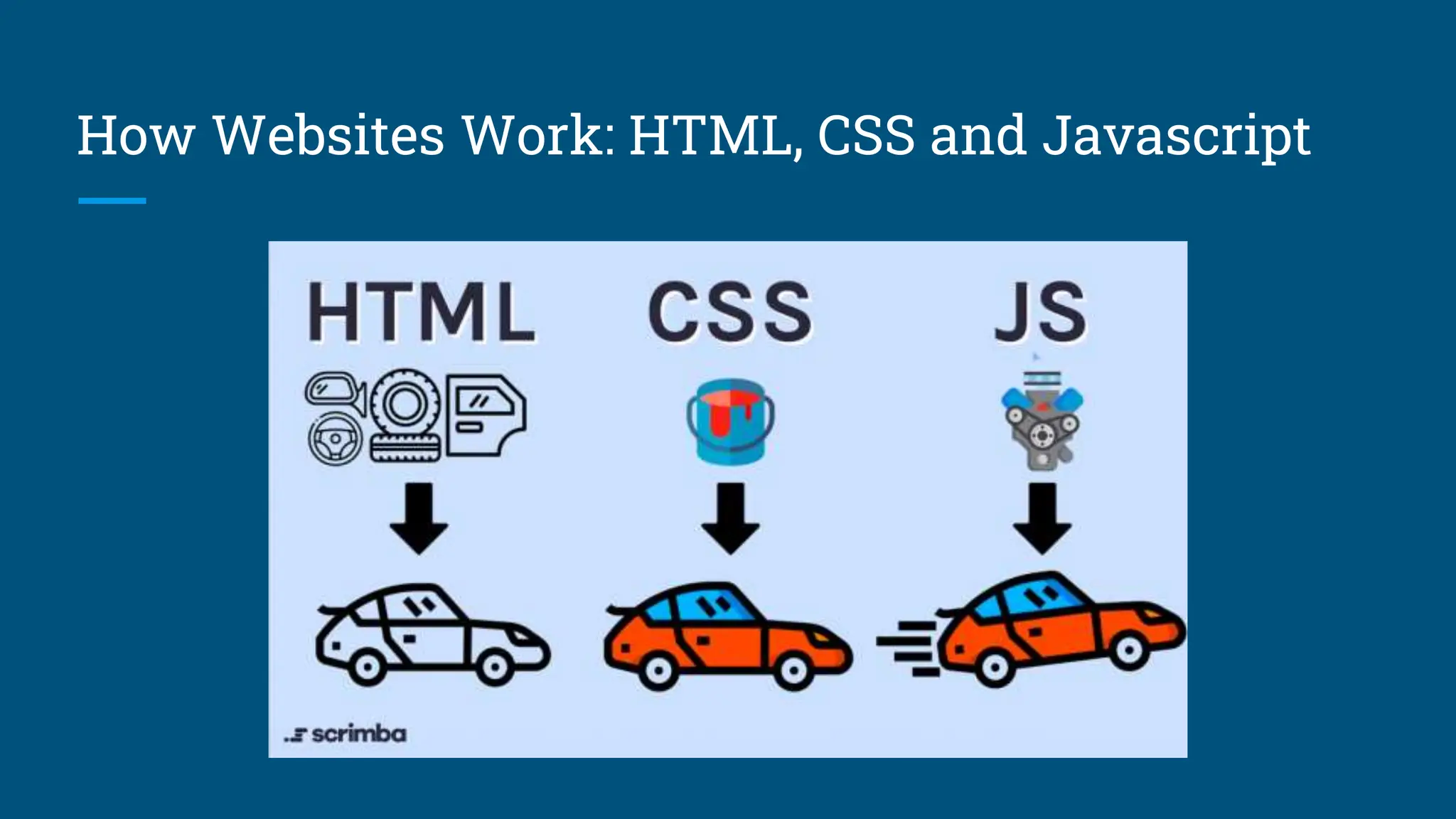 Prerendering 101 | PPTX