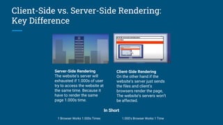 Prerendering 101 | PPT