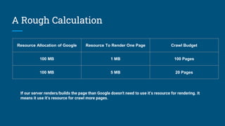 Prerendering 101 | PPT