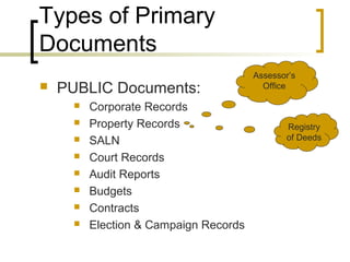 Public and-private-documents | PPS
