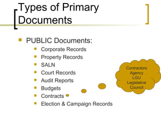 Public and-private-documents | PPS