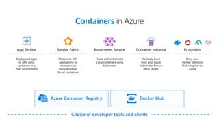 Containers On Azure. | PPTX | Operating Systems | Computer Software and ...