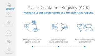 Containers On Azure. | PPTX | Operating Systems | Computer Software and Applications
