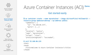 Containers On Azure. | PPTX | Operating Systems | Computer Software and ...