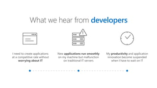 Containers On Azure. | PPTX | Operating Systems | Computer Software and Applications