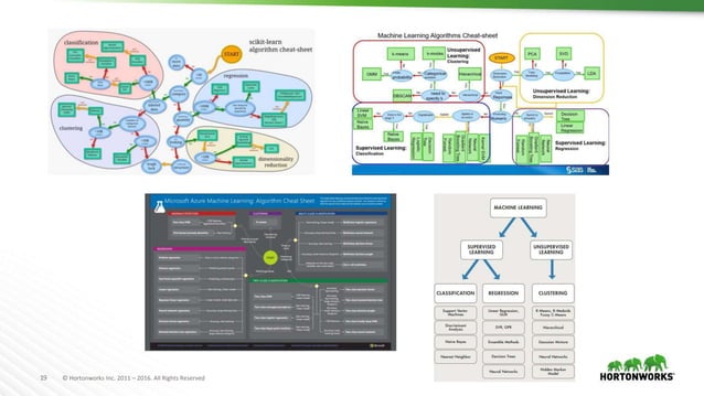 Data Science Crash Course Ppt