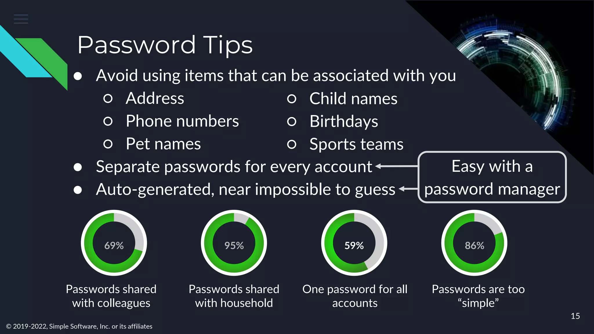 Public - Cybersecurity awareness presentation (1).pptx