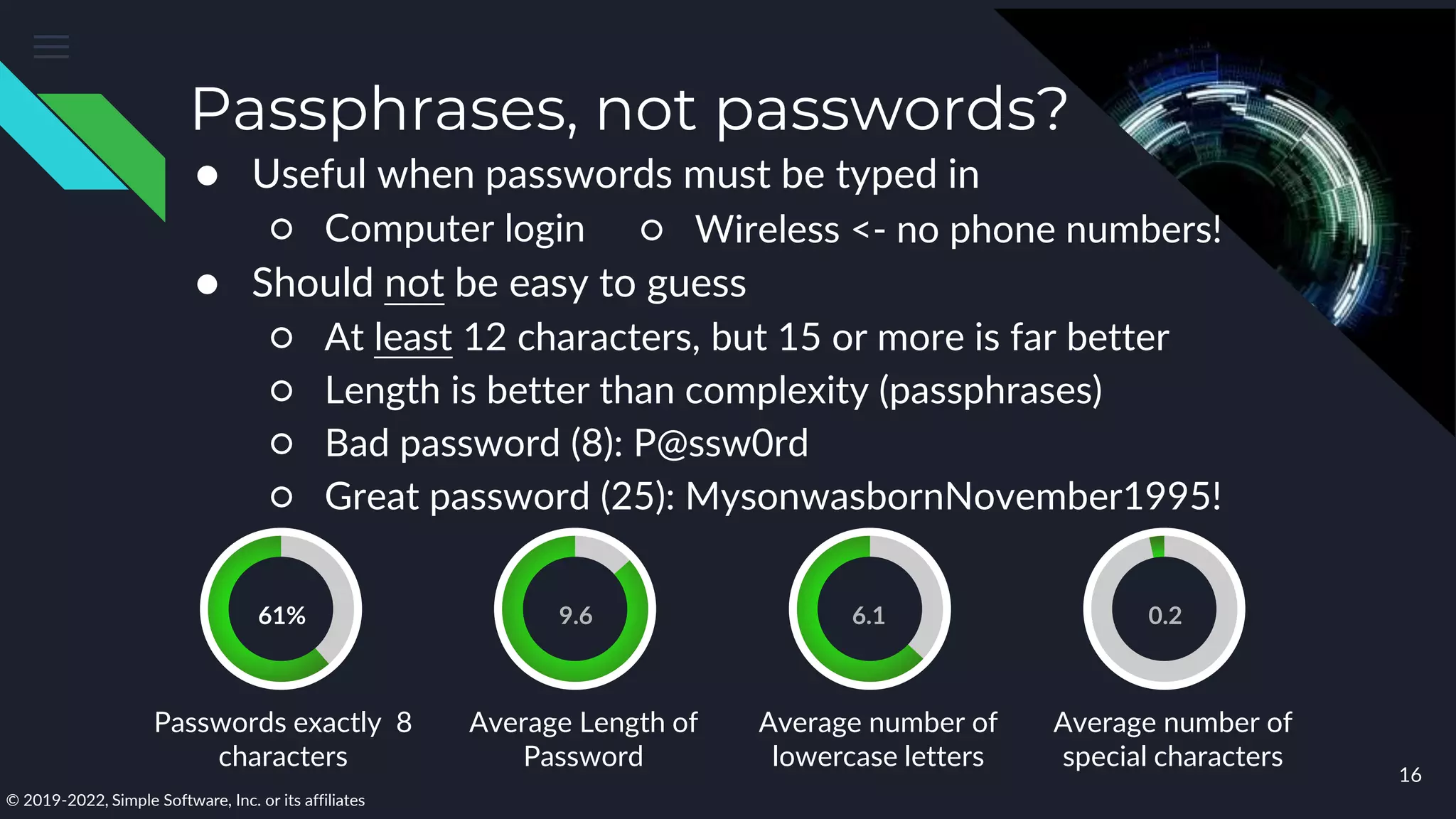 Public - Cybersecurity awareness presentation (1).pptx