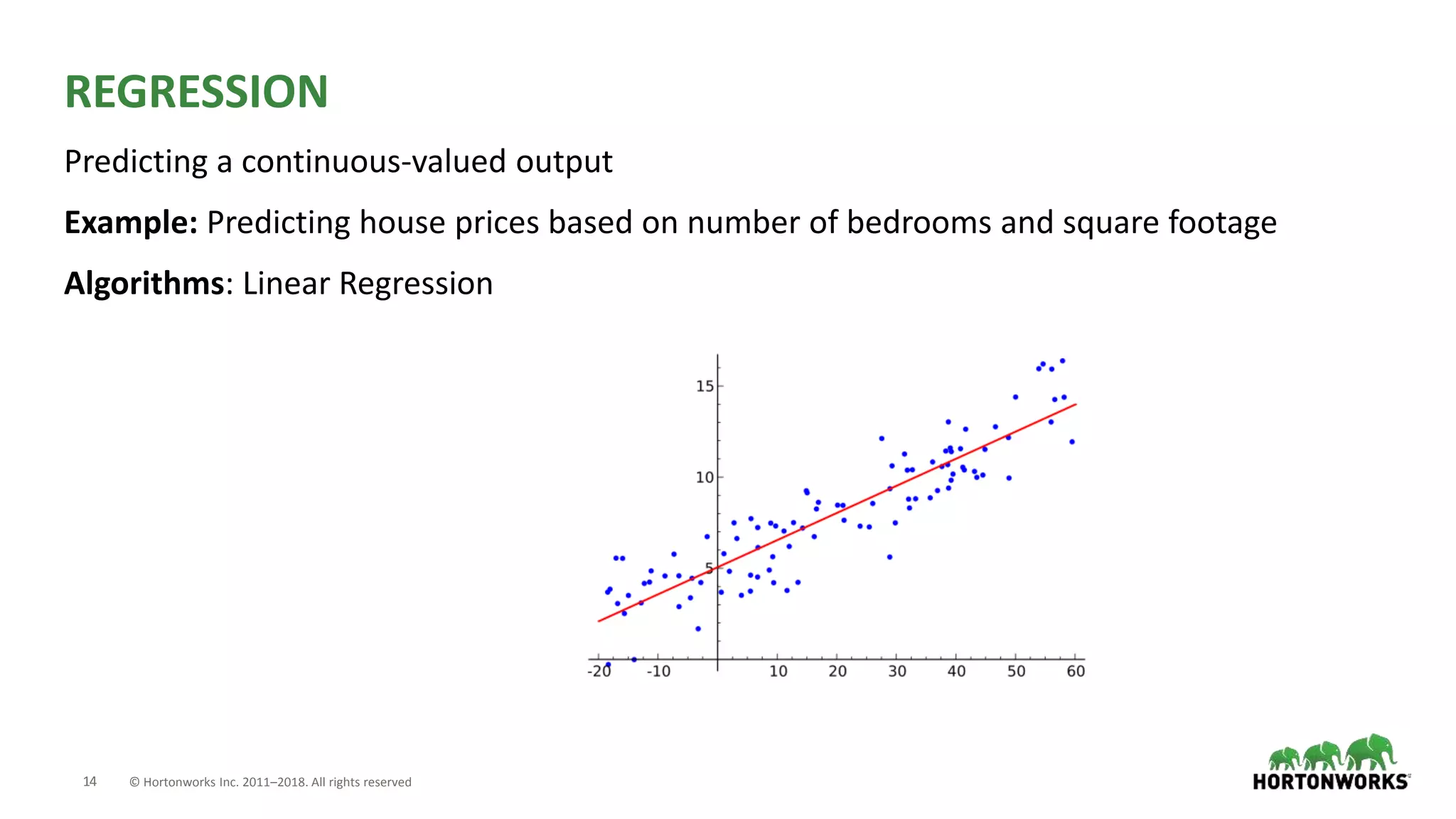 Data Science Crash Course | PPTX