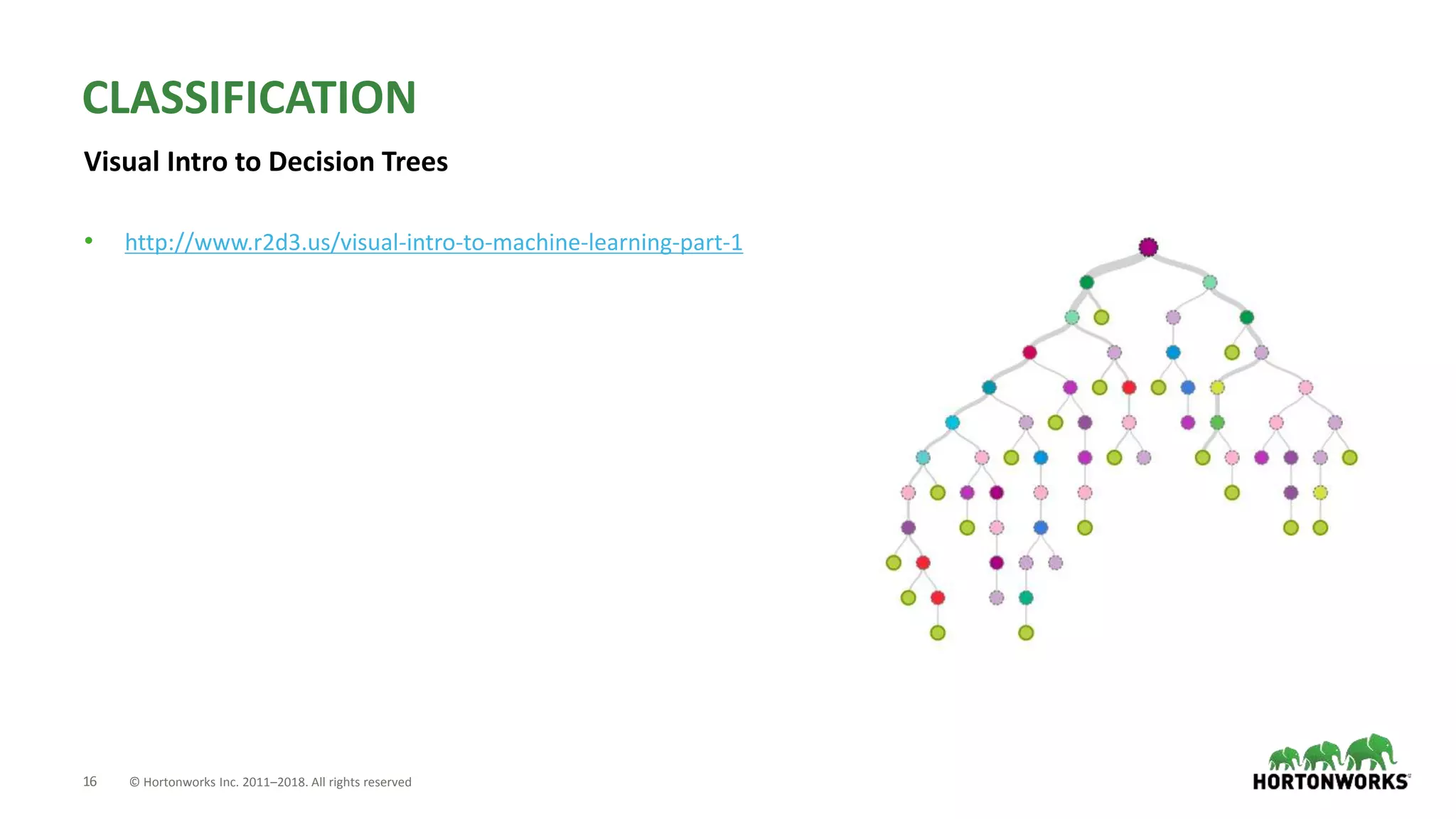 Data Science Crash Course | PPTX