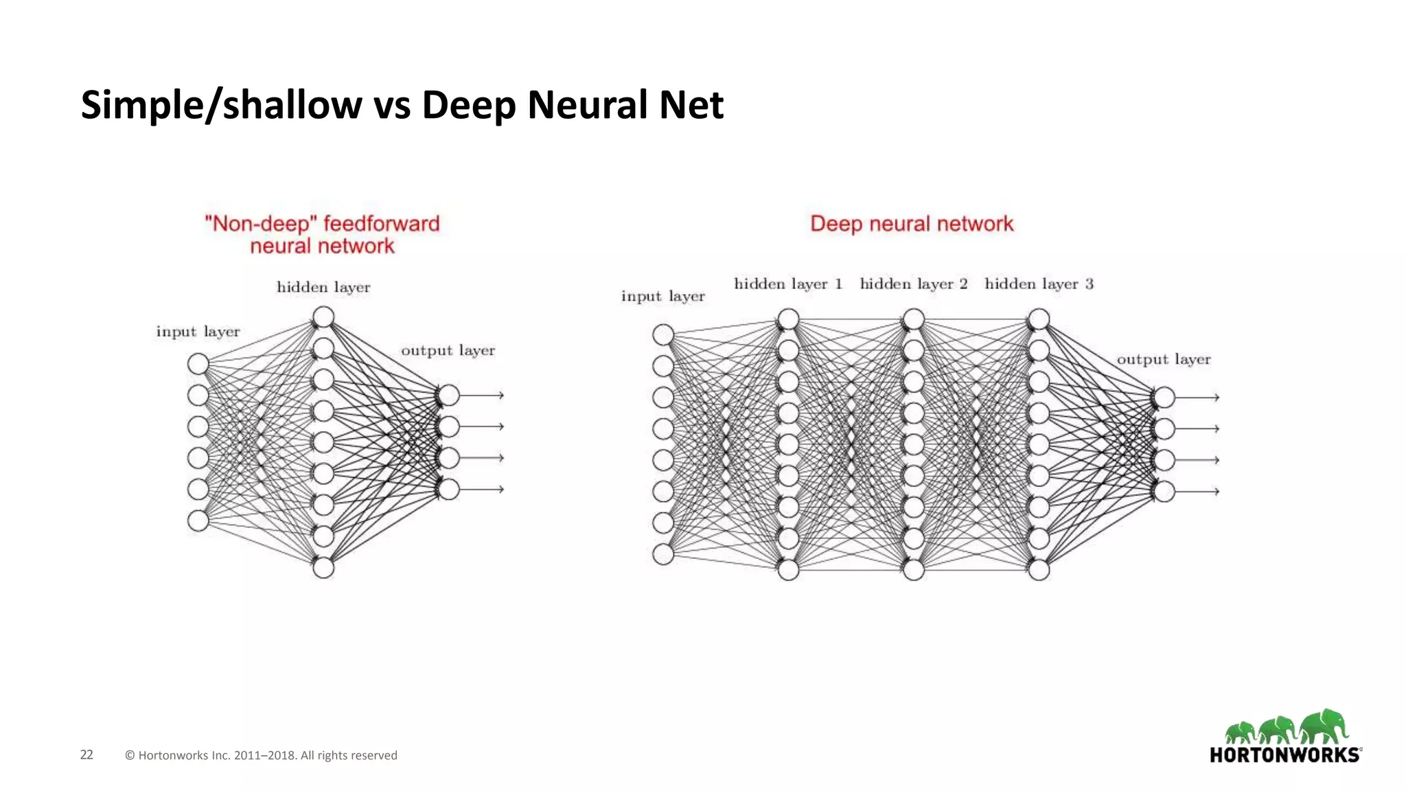 Data Science Crash Course | PPTX