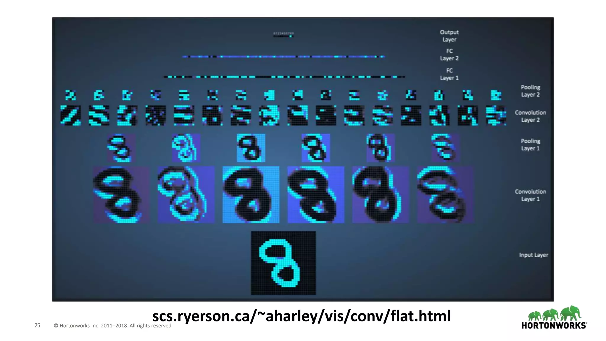 Data Science Crash Course | PPTX