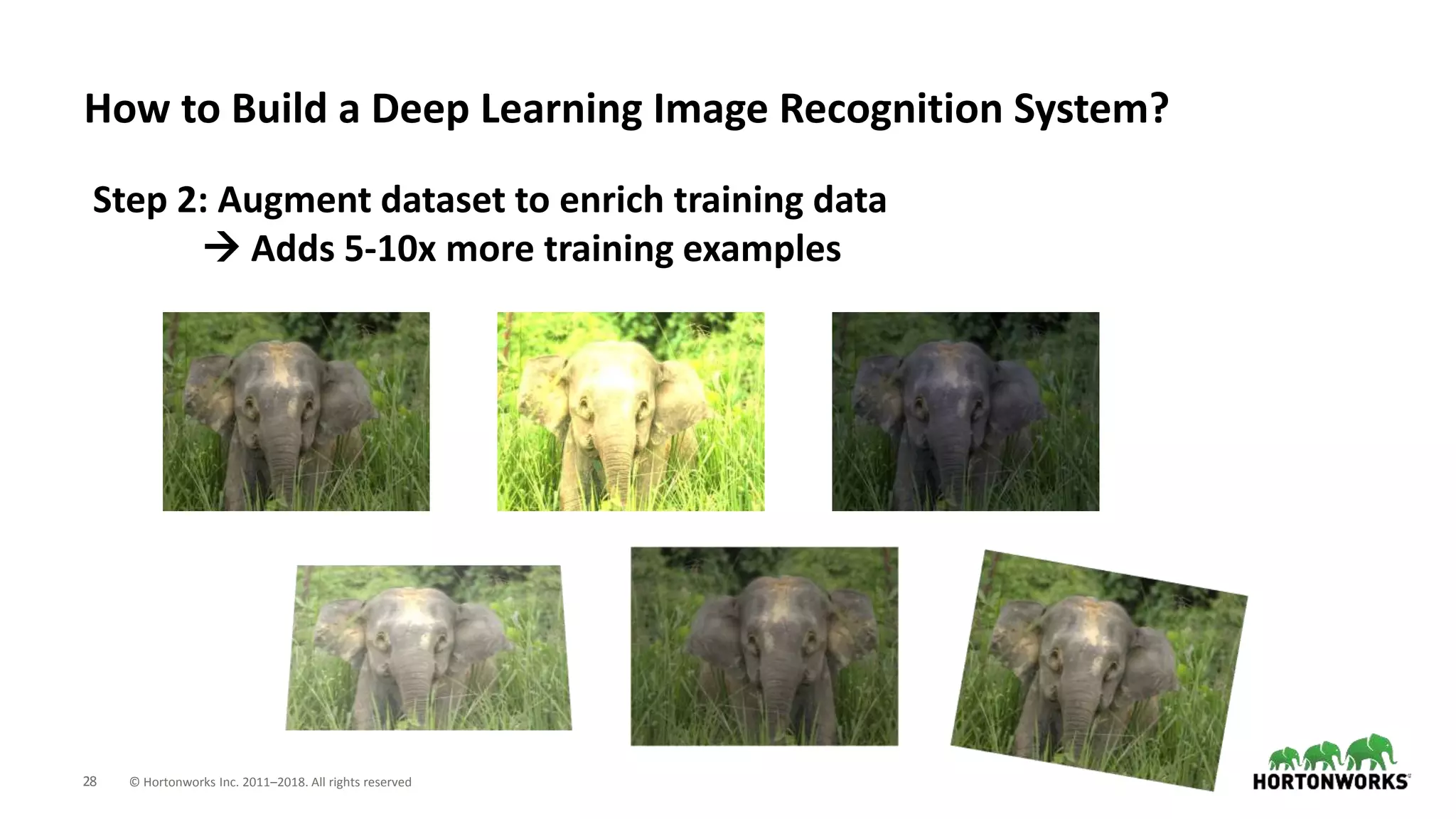 Data Science Crash Course | PPTX