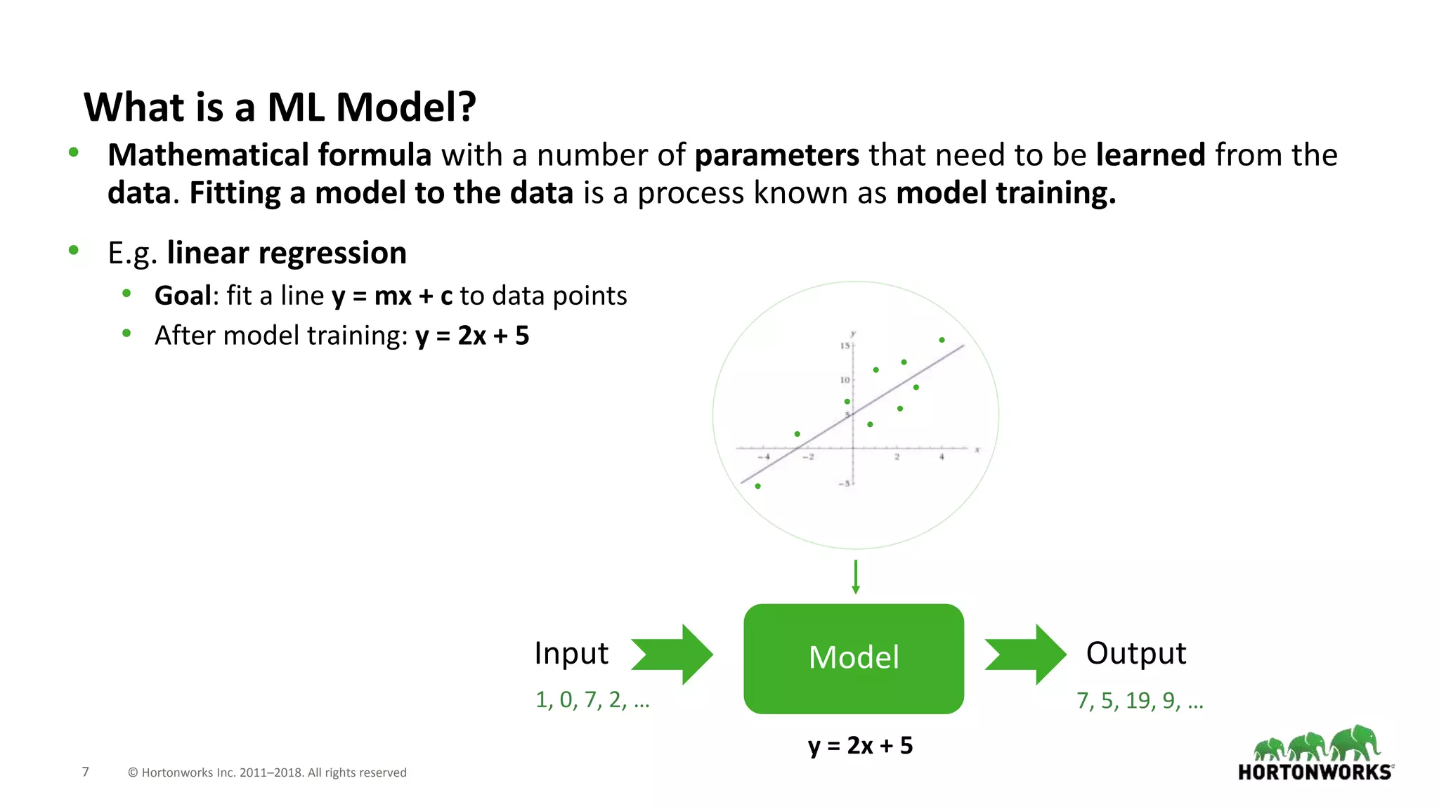Data Science Crash Course | PPTX