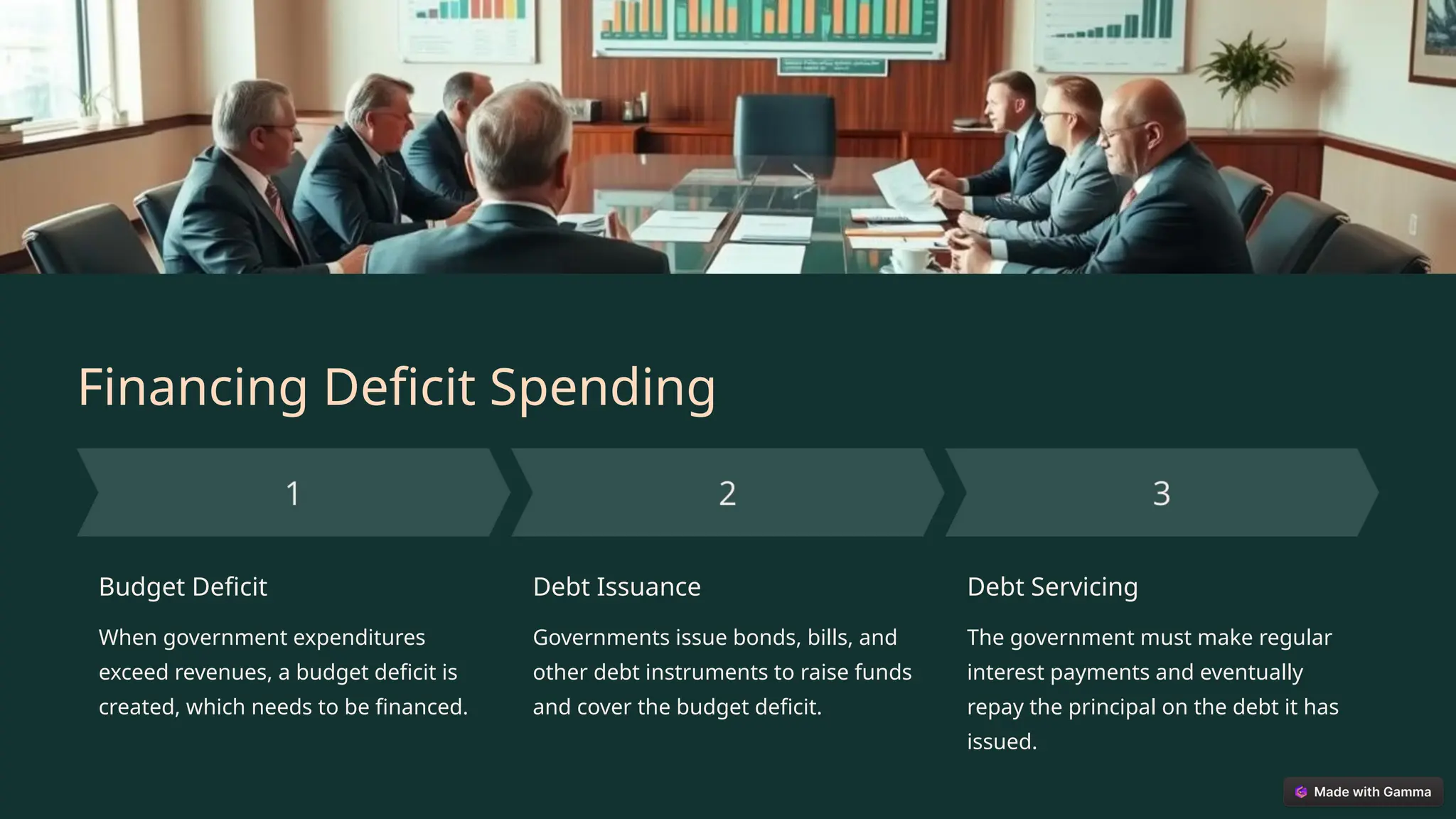 Public-Debt-and-Its-Objectives (5).pptx. | PPTX