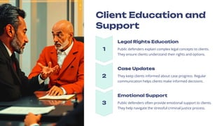 Public Defenders Guardians of Criminal Justice | PDF | Law