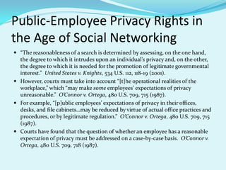 Public-Employee Privacy Rights in the Age of Social Media | PPT