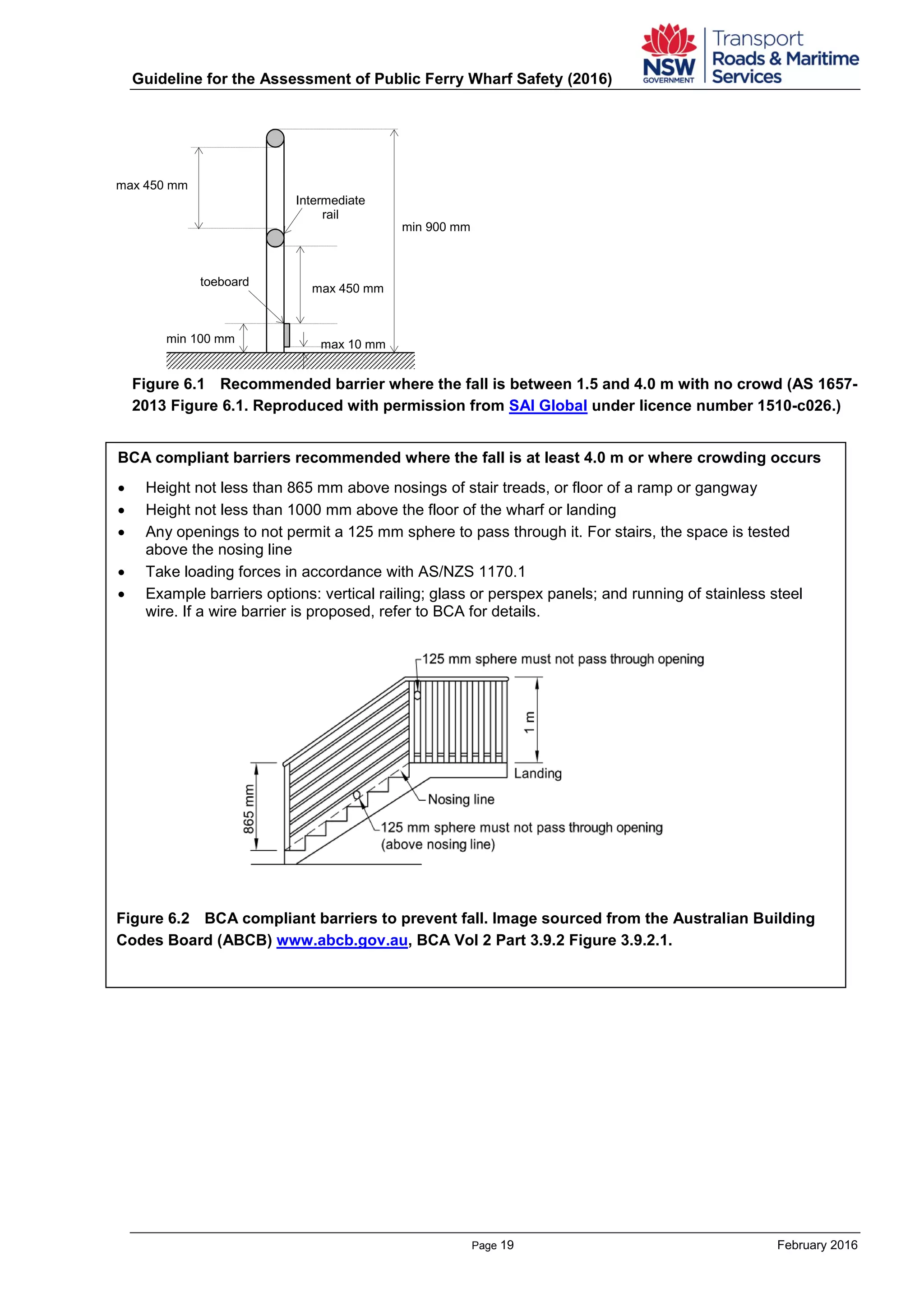 Public ferry-wharf-safety-assessment | PDF