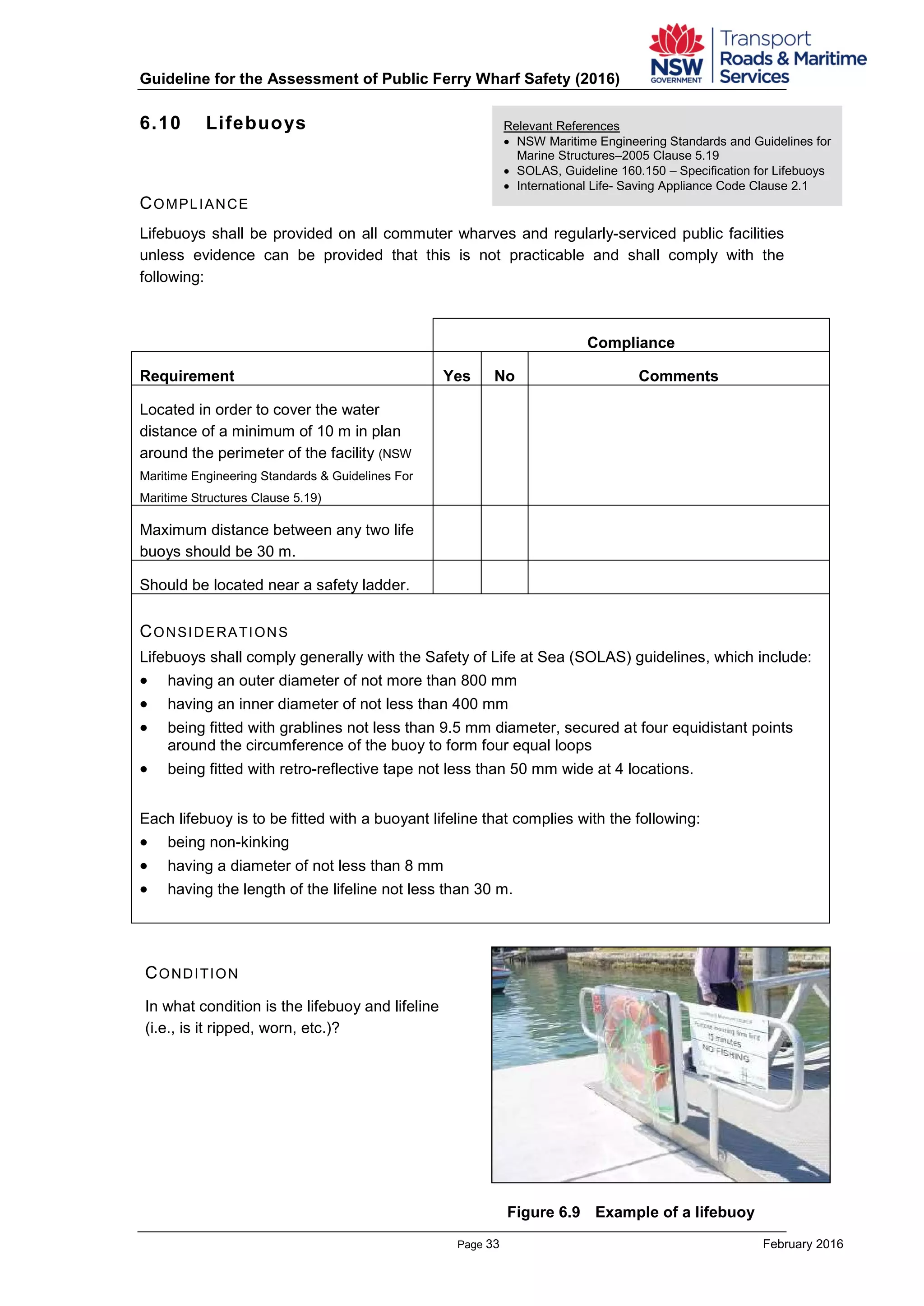 Public ferry-wharf-safety-assessment | PDF