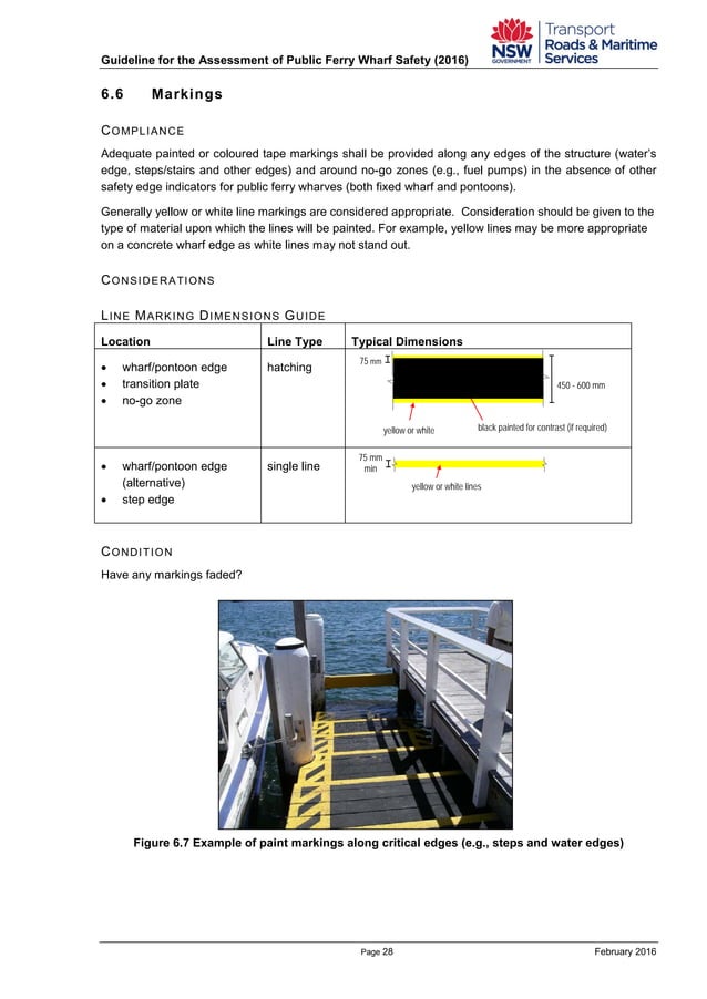 Public ferry-wharf-safety-assessment | PDF