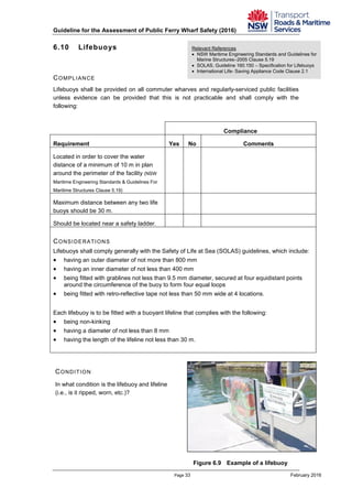Public ferry-wharf-safety-assessment | PDF
