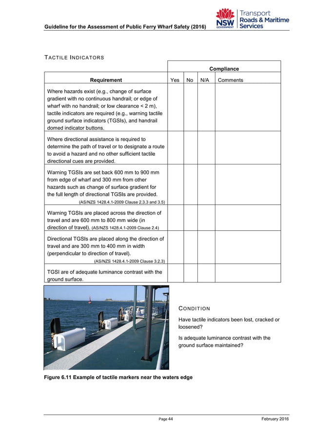 Public ferry-wharf-safety-assessment | PDF