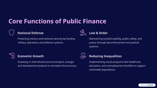 Public-Finance-Understanding-Government-Money-Management.pptx