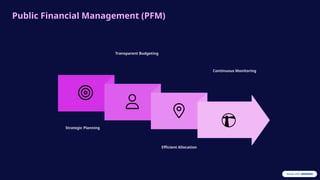 Public-Finance-Understanding-Government-Money-Management.pptx