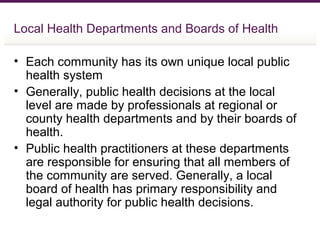 Public health | PPT
